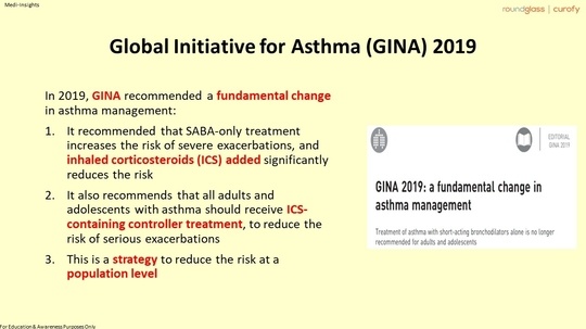 What Does The 2019 Gina Strategy Report Mean For Asthma Management ...