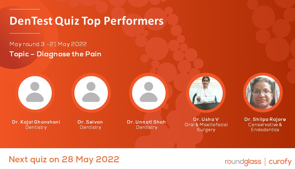 DenTest Quiz Winners